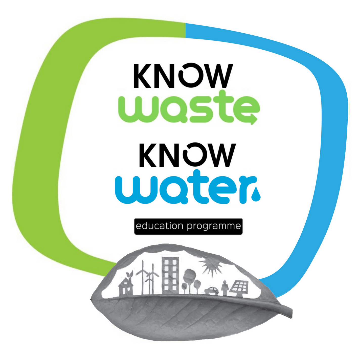 Environmental Education – EcoSolutions